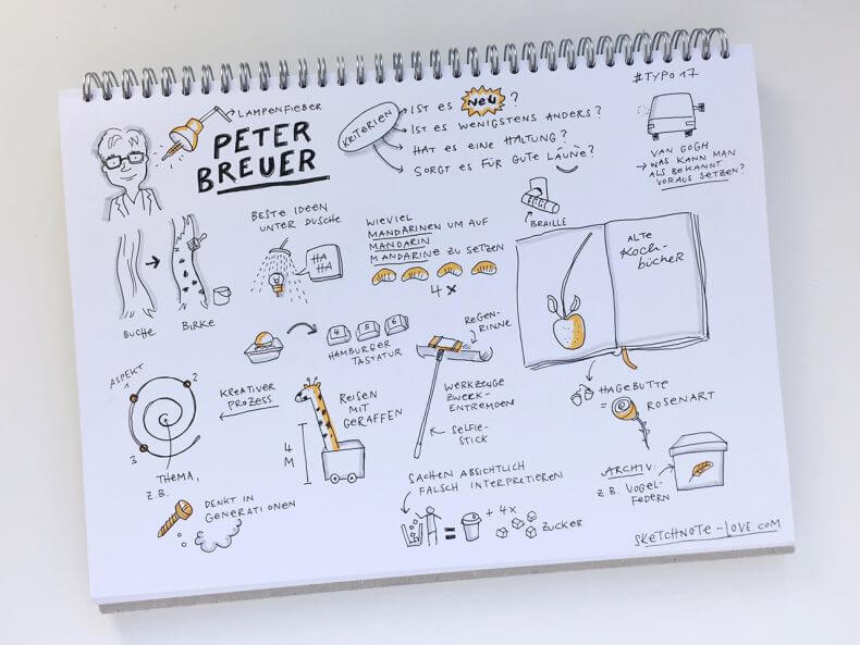 Sketchnotes Gallery - Sketchnote Love