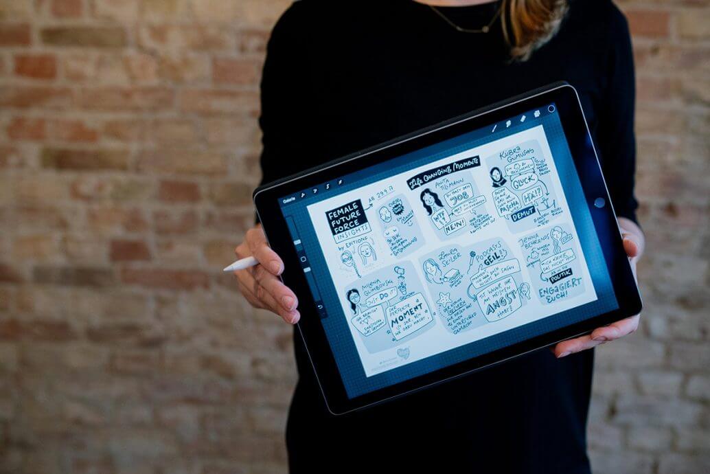 Über Sketchnote Love - Sketchnote Love