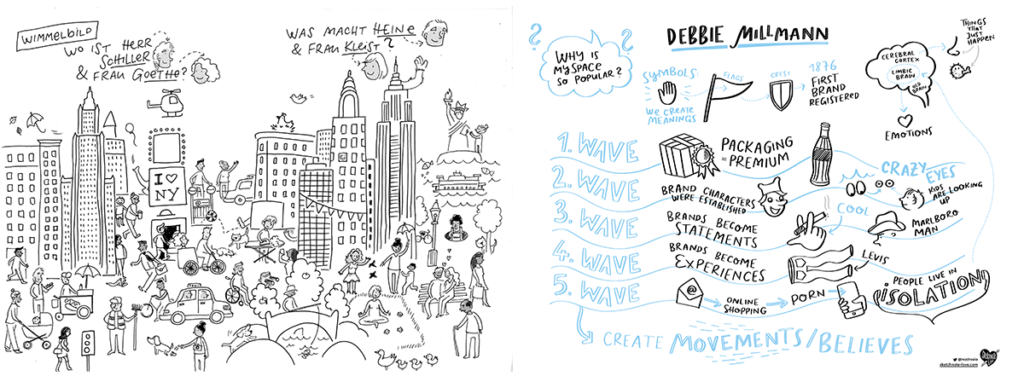 Struktur in Sketchnotes bringen! So geht’s – Teil 1