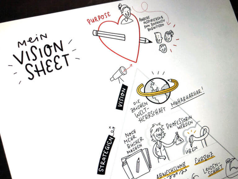Sketchnotes Vision Sheet - Sketchnote Love