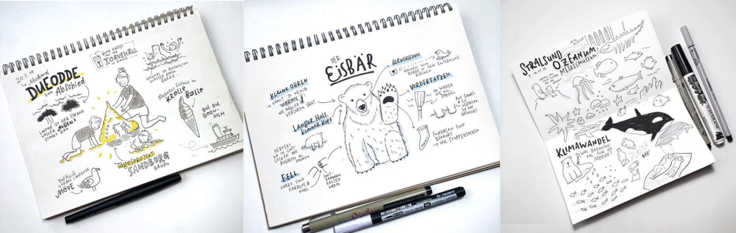 Sketchnotes lernen – so geht's! - Sketchnote Love