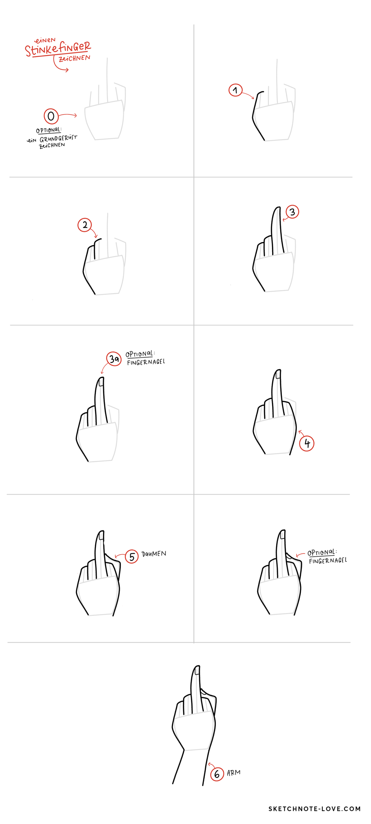 How to draw: Mittelfinger zeichnen - Sketchnote Love