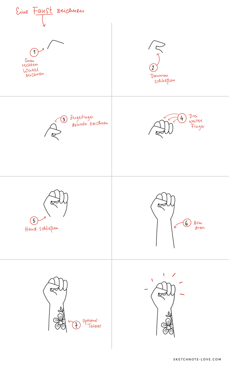 How to Draw: Eine Faust zeichnen - Sketchnote Love