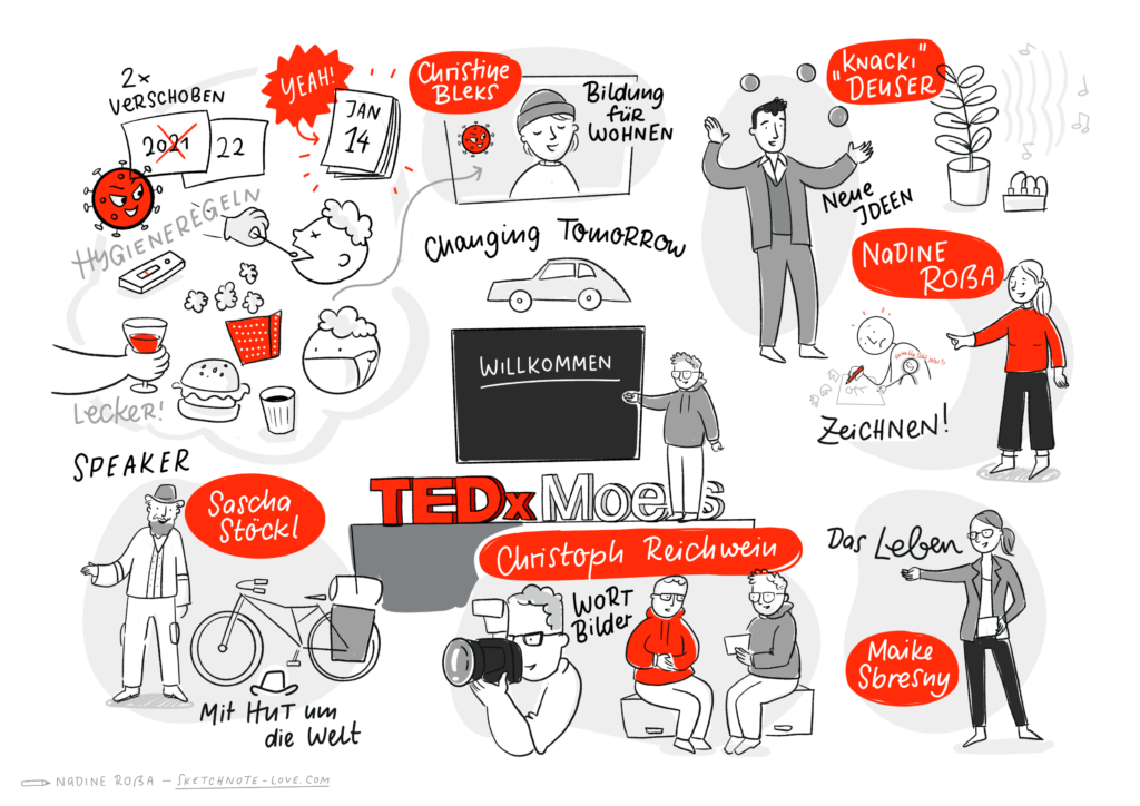 In 7 Schritten zum TEDx Talk (mit Sketchnotes) - Sketchnote Love
