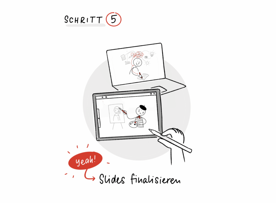 In 7 Schritten zum TEDx Talk (mit Sketchnotes) - Sketchnote Love