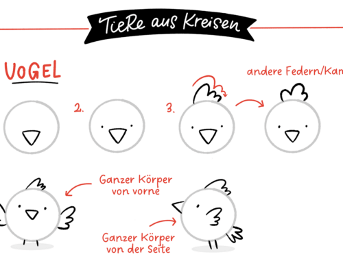 Einfach Tiere zeichnen - Sketchnote Love